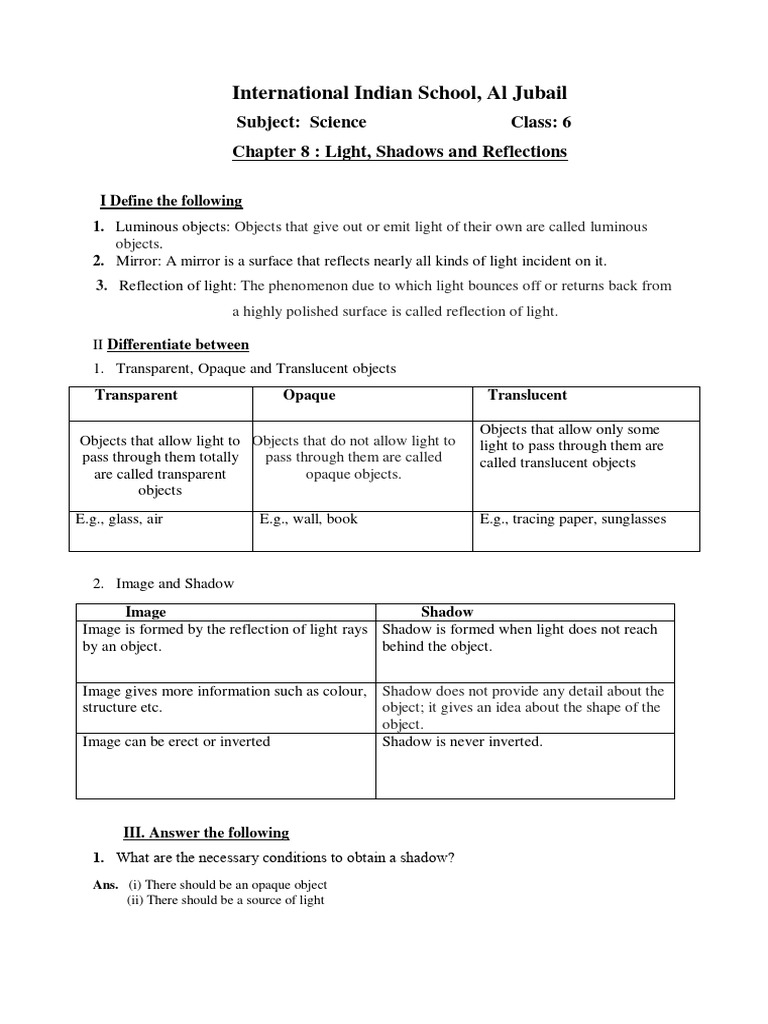Light, Shadows, and Reflections for Class 6 | PDF | Shadow | Reflection (Physics)