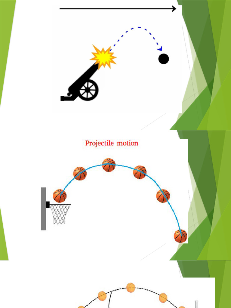 Projectile Motion | PDF