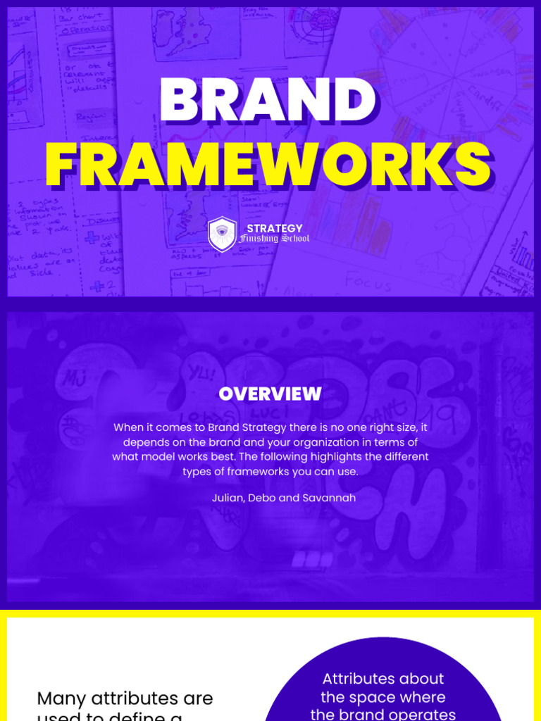 Brand Frameworks | PDF | Brand | Reason