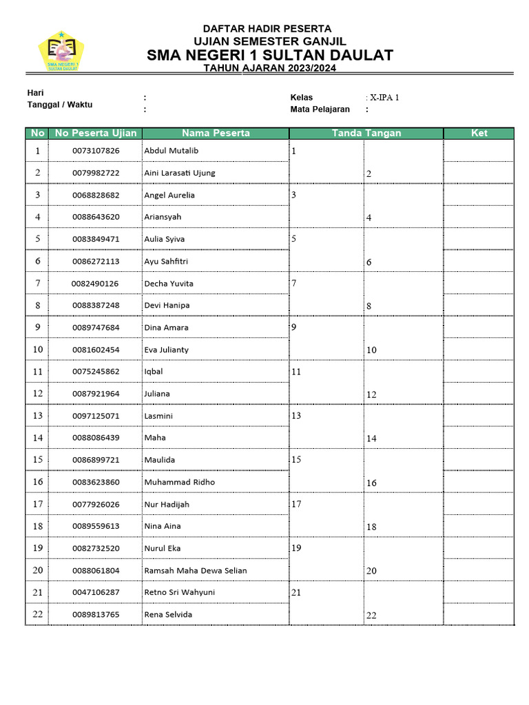 Absen Peserta UJIAN SEMESTER GANJIL SMA NEGERI 1 SULTAN DAULAT 1 | PDF