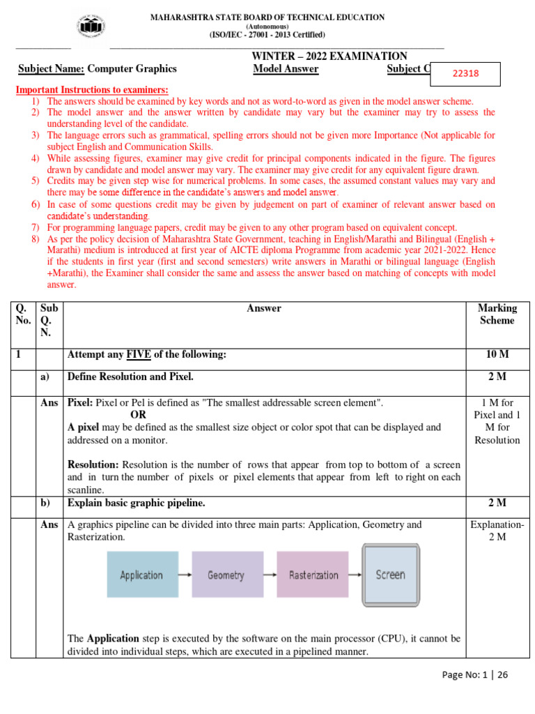 CGR Map W22 | PDF | Liquid Crystal Display | Pixel