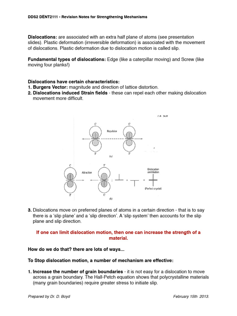 Strengthening Mechanisms | PDF | Dislocation | Plasticity (Physics)