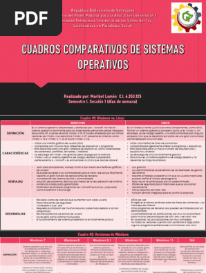 Cuadro Comparativo De Sistemas Operativos Ayuda Porfa