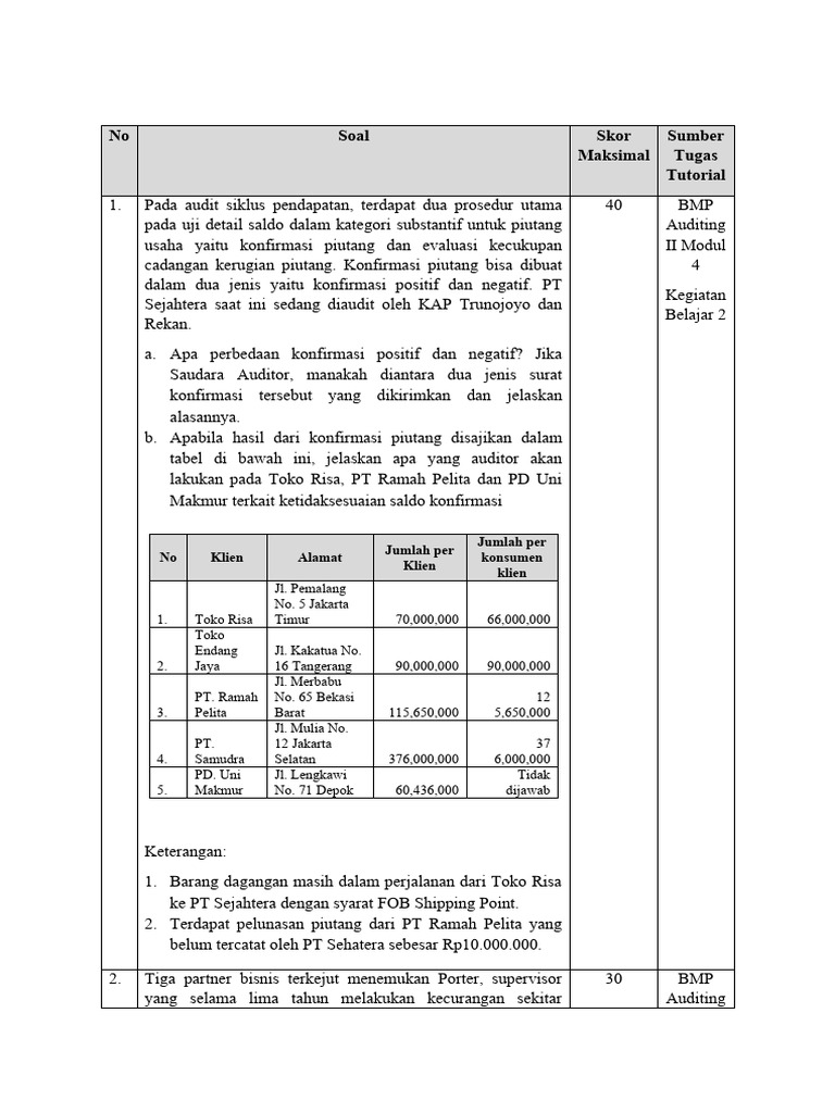 Soal Tugas 2 - Auditing II | PDF