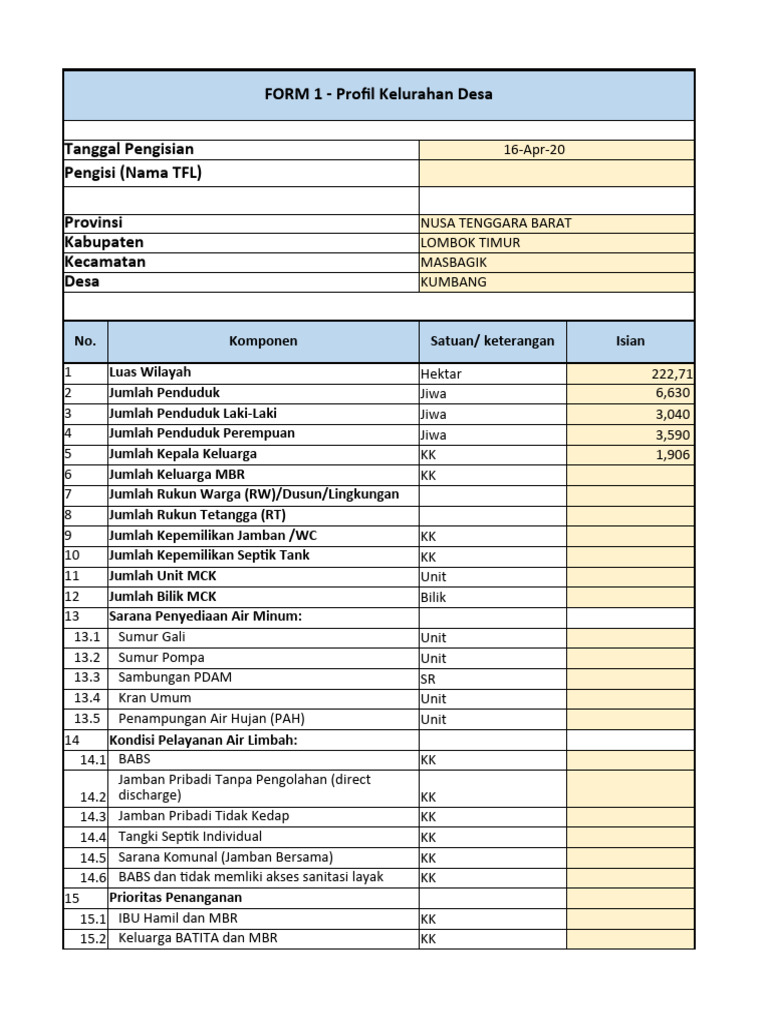 1. FORM PELAPORAN TFL - SANDES TA 2020 | PDF