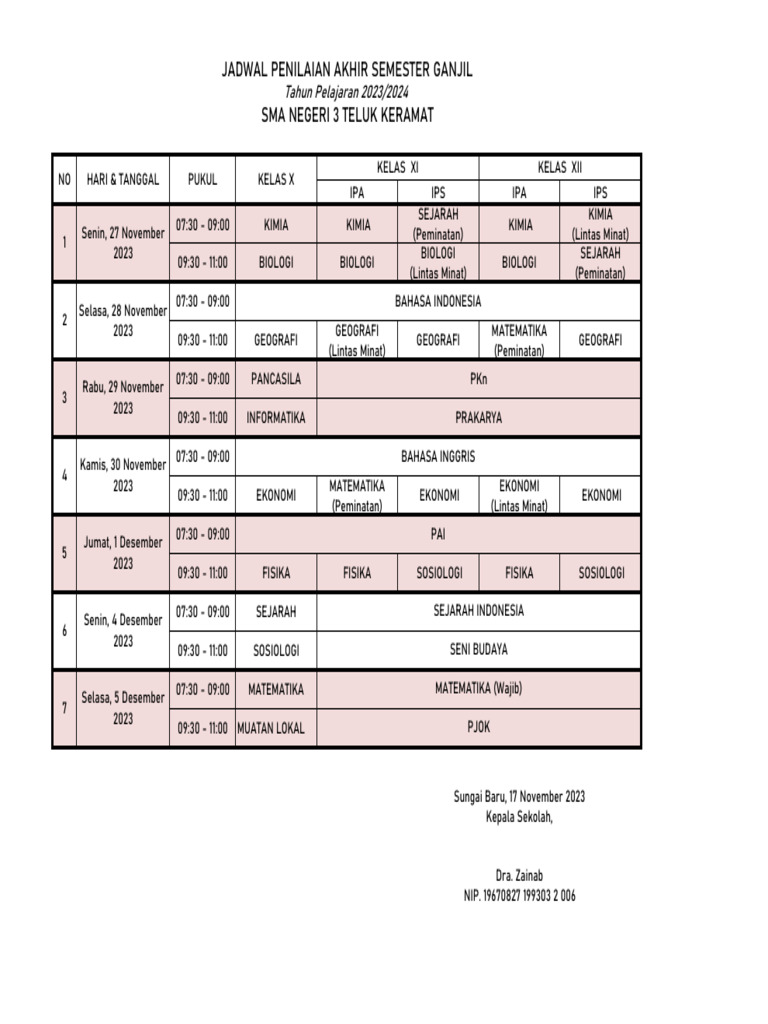 Jadwal Pas Ganjil 2023-2024 | PDF