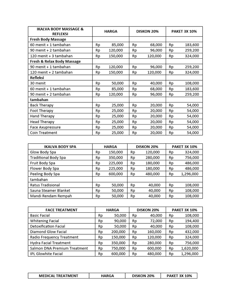 Contoh Penghitungan Diskon Treatment Klinik Kecantikan | PDF