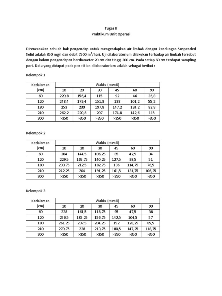 Unit Operasi - Sedimentasi II | PDF