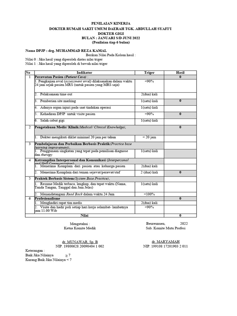 Form Penilaian Dokter Gigi | PDF