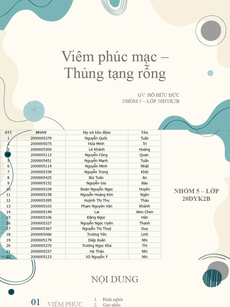 Viêm Phúc Mạc - Thủng Tạng Rỗng | PDF