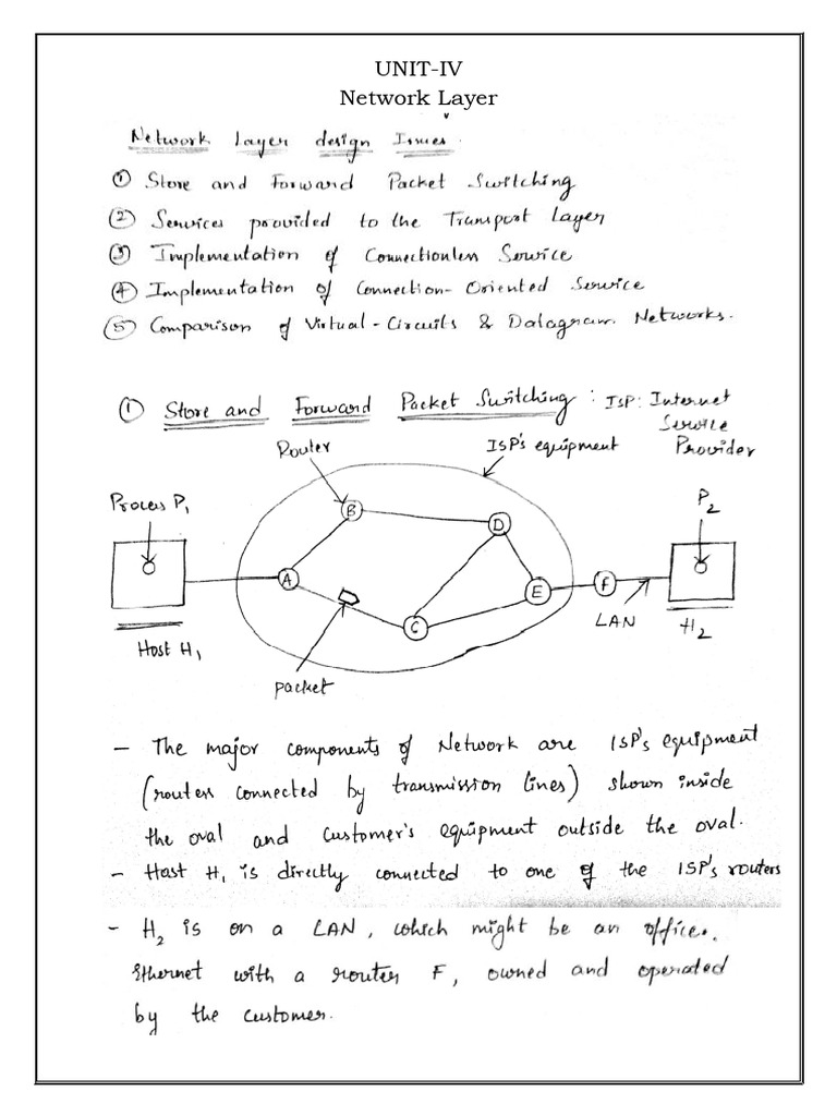UNIT-IV-Network Layer | PDF | Routing | Ip Address