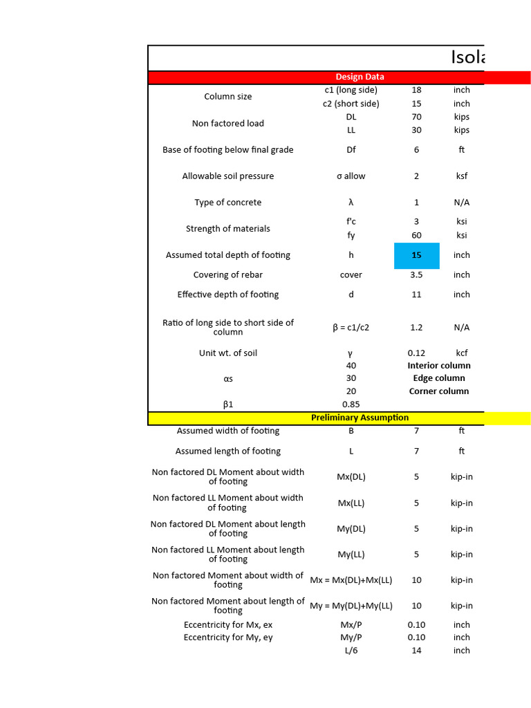Footing | PDF | Bending | Length