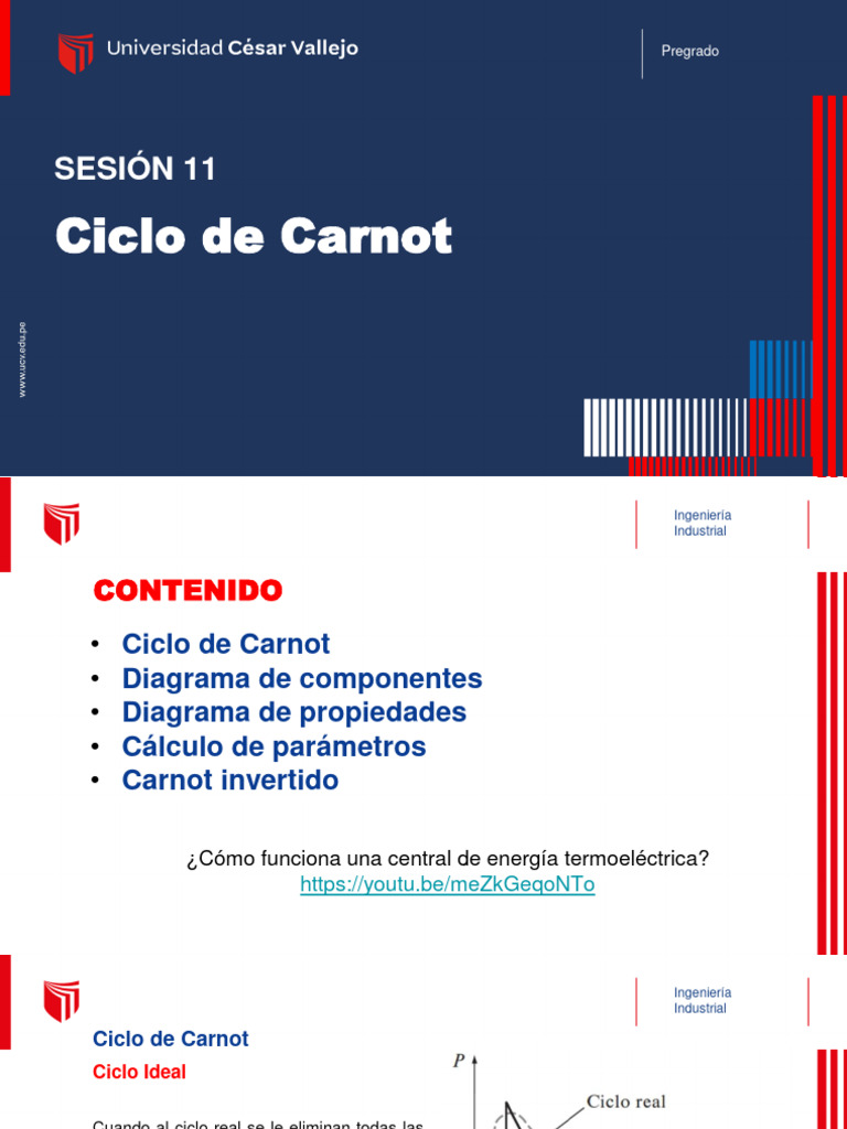 Sesión 11 Ciclo de Carnot | PDF | Refrigeración | Máquina de vapor