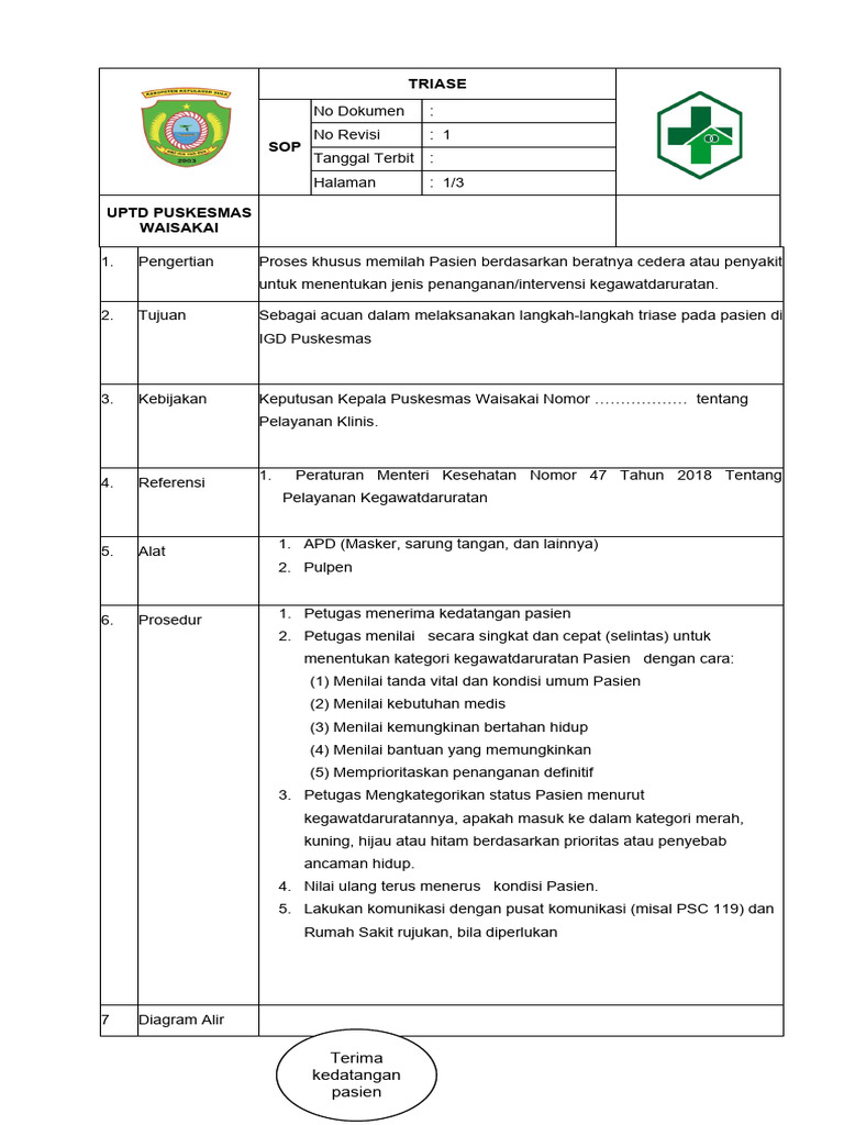 SOP Triase Puskesmas | PDF | Kesehatan Holistik | Sains & Matematika