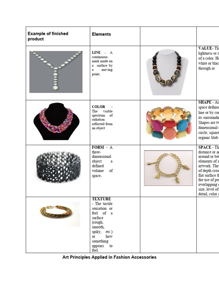 PRINCIPLES OF DESIGN | PDF | Electromagnetic Radiation