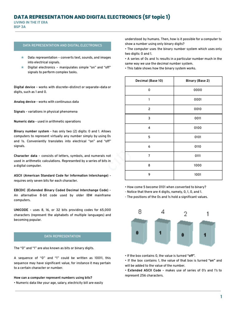 Living in The It Era: Data Representation and Digital Electronics | PDF | Bit | Ebcdic