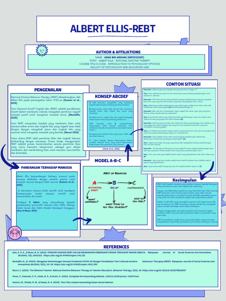 Albert Ellis & Rebt | PDF