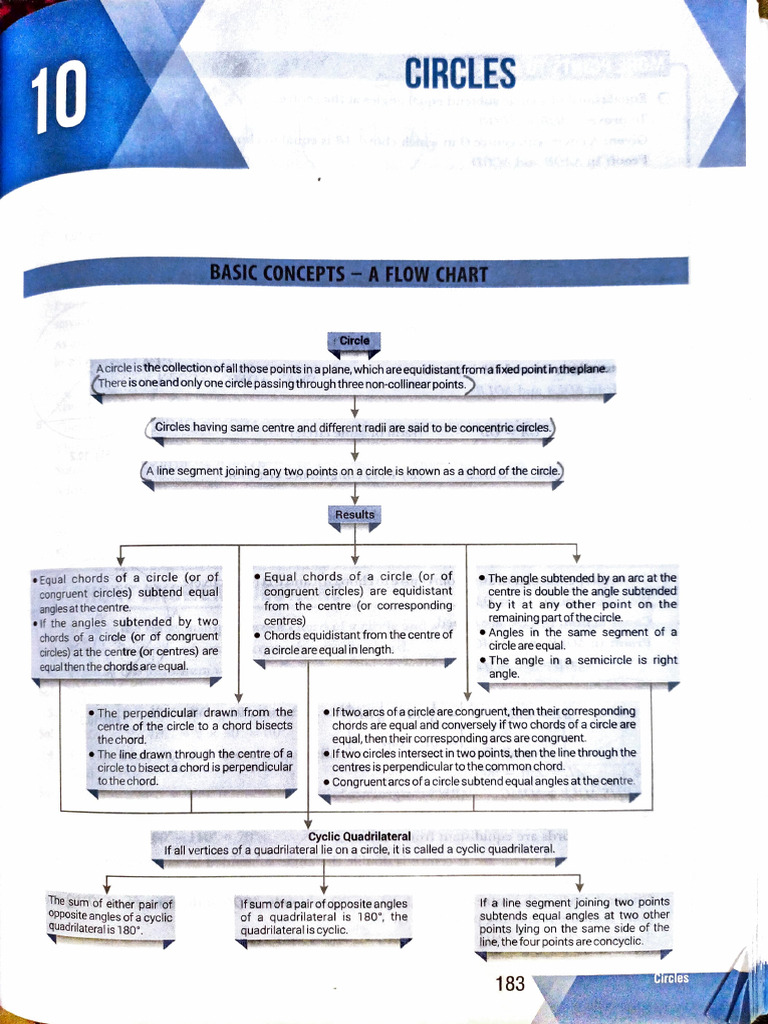 Chapter 10 Circles | PDF