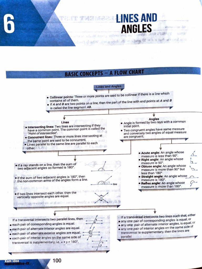 Chapter 6 Lines and Angles | Download Free PDF | Triangle | Geometric Measurement