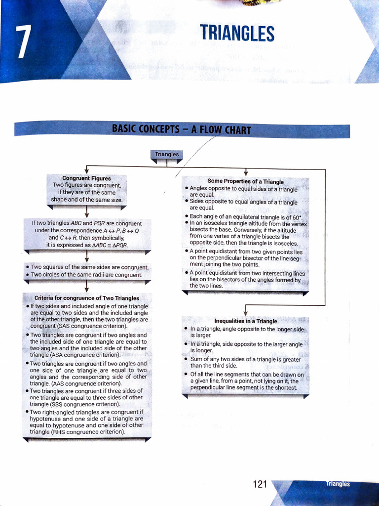 Chapter 7 Triangles | Download Free PDF | Triangle | Elementary Mathematics