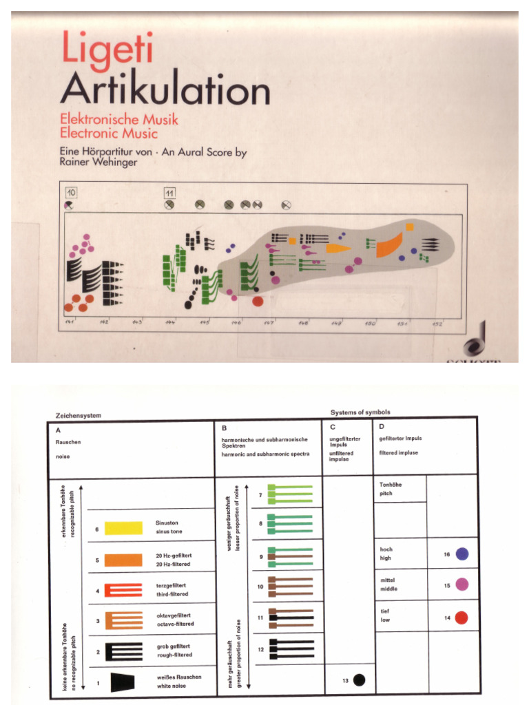 Ligeti - Artikulation | PDF