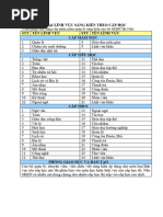 PH L C SKKN - 2024-2025 | PDF