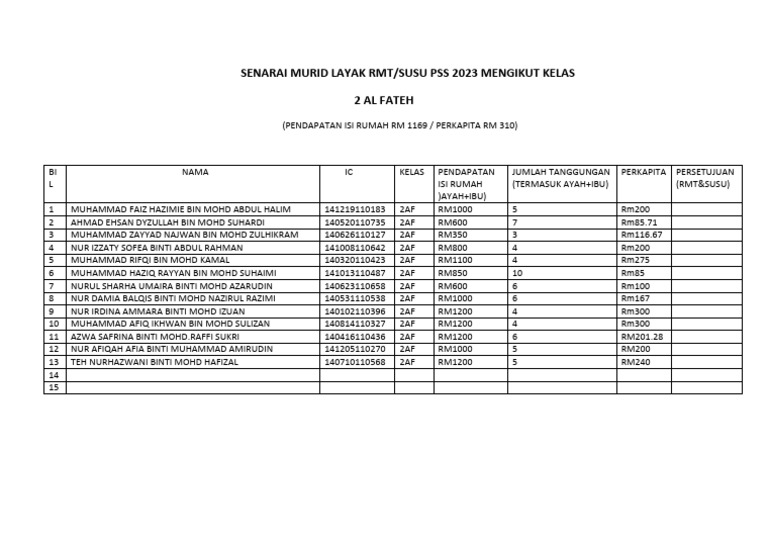 Borg Murid Layak RMT 2023 2af | PDF