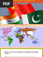 Comparative Development Experience of India and Its Neighbours - (Class ...