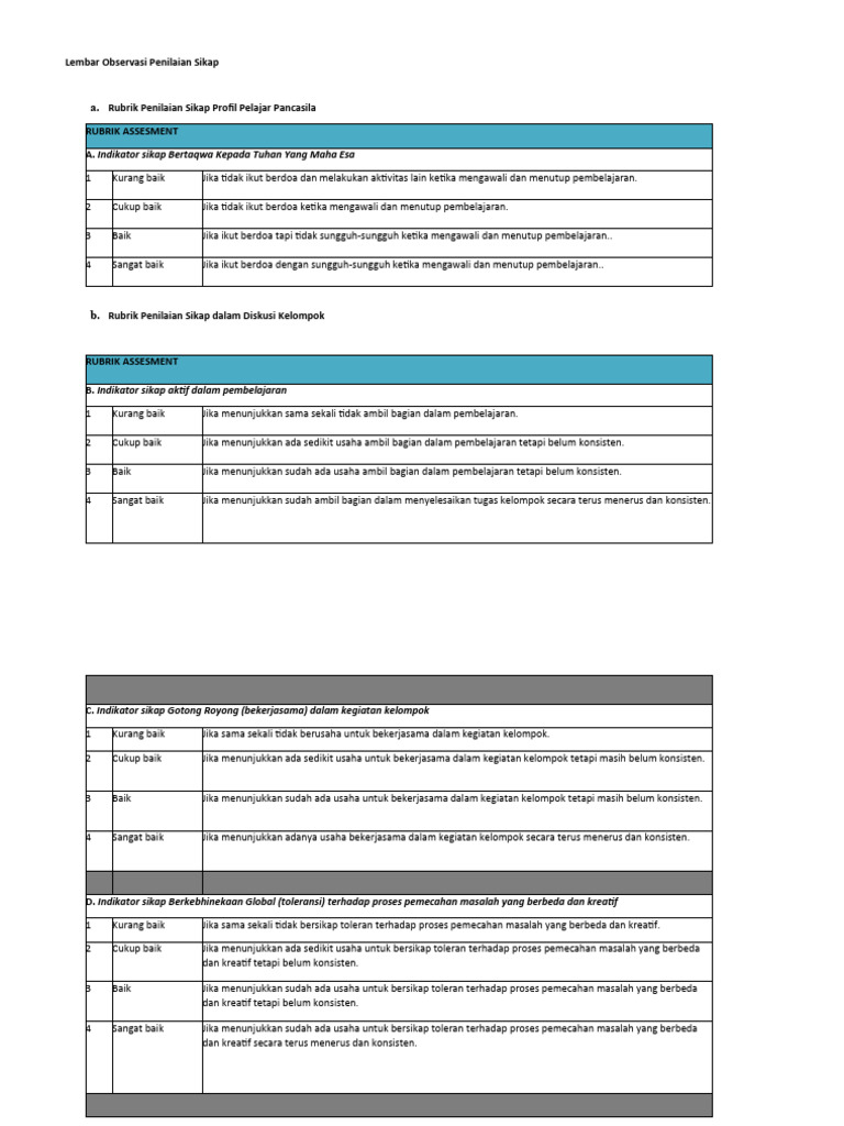 Lembar Observasi Penilaian Sikap | PDF