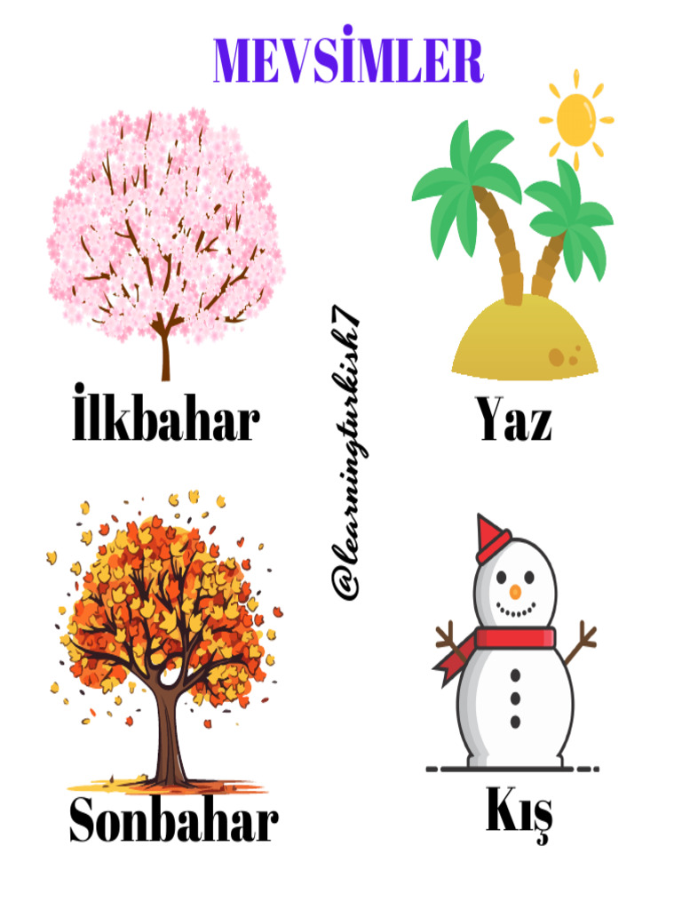MEVSİMLER | PDF