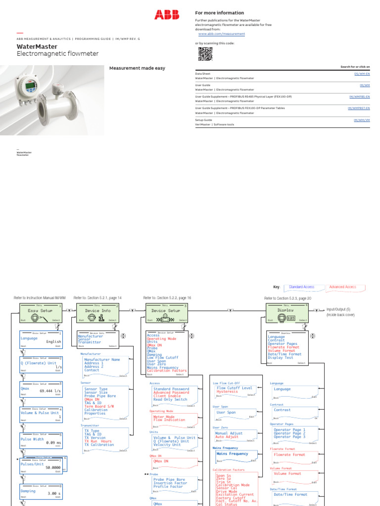 ABB Flow Transmiiter NaClO Programing Guide | PDF