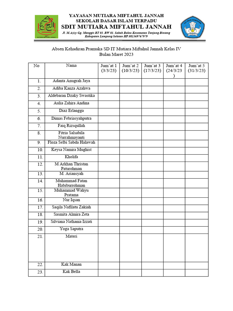 Absen Pramuka Kelas IV dan V Maret 2023 | PDF