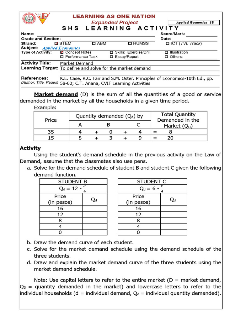 Market Demand Schedule Activity | PDF | Demand | Business Economics
