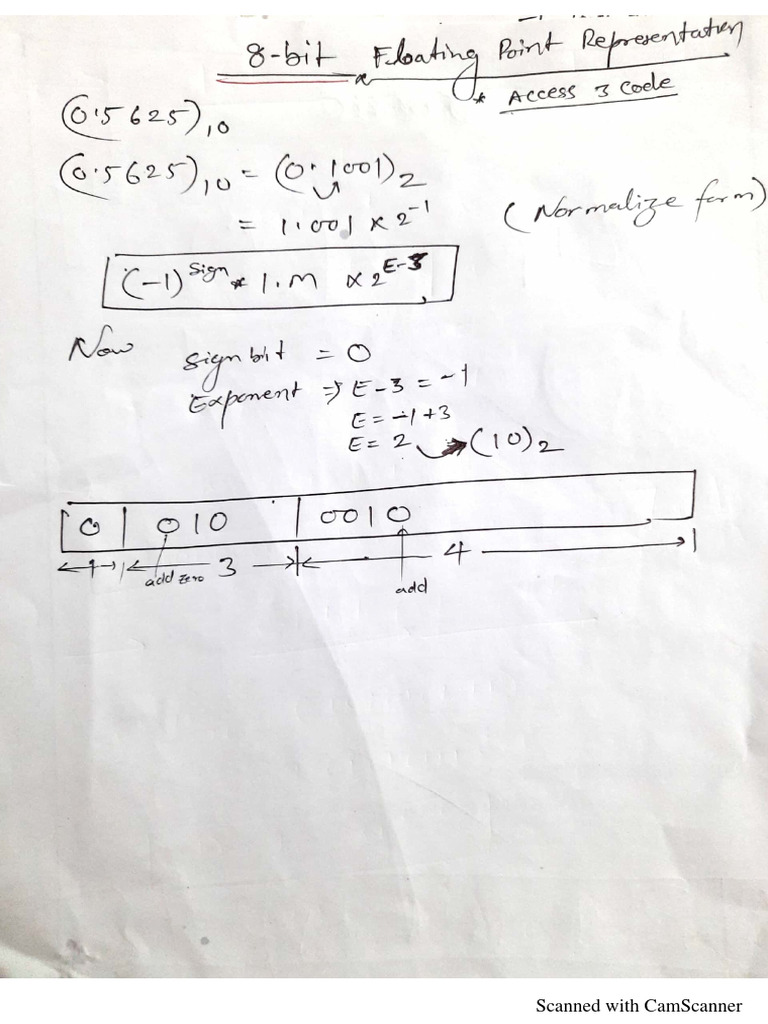 Floating Point Representation Pdf
