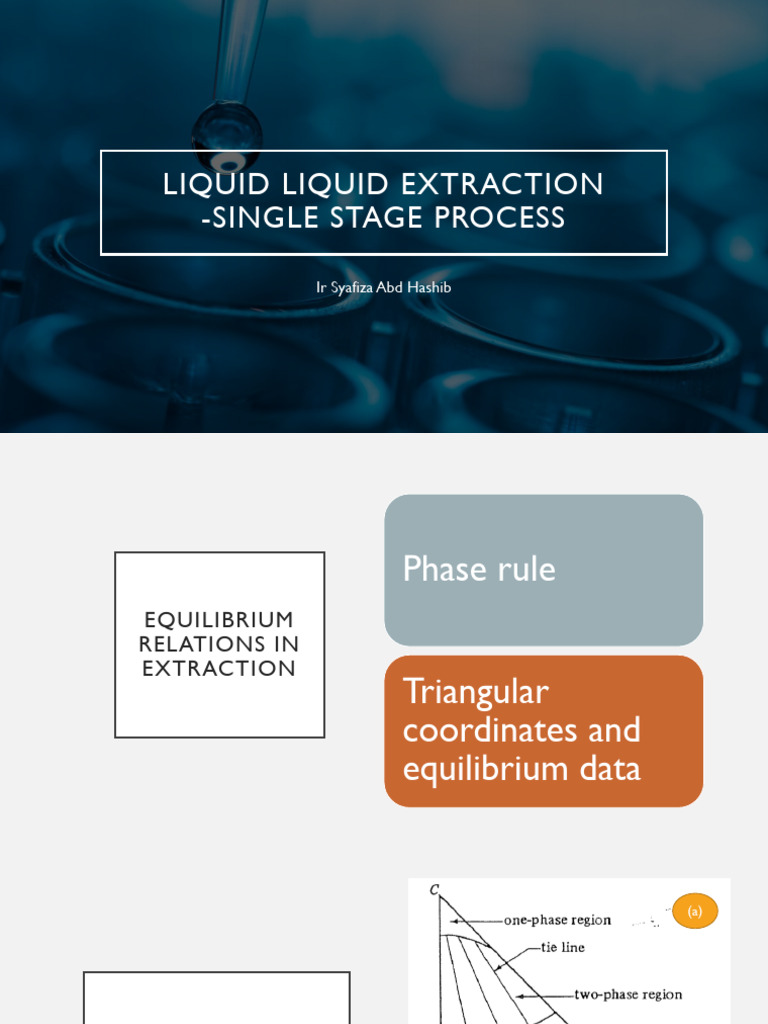 Chapter 2 - Single Stage LLE | PDF | Phase (Matter) | Phase Diagram
