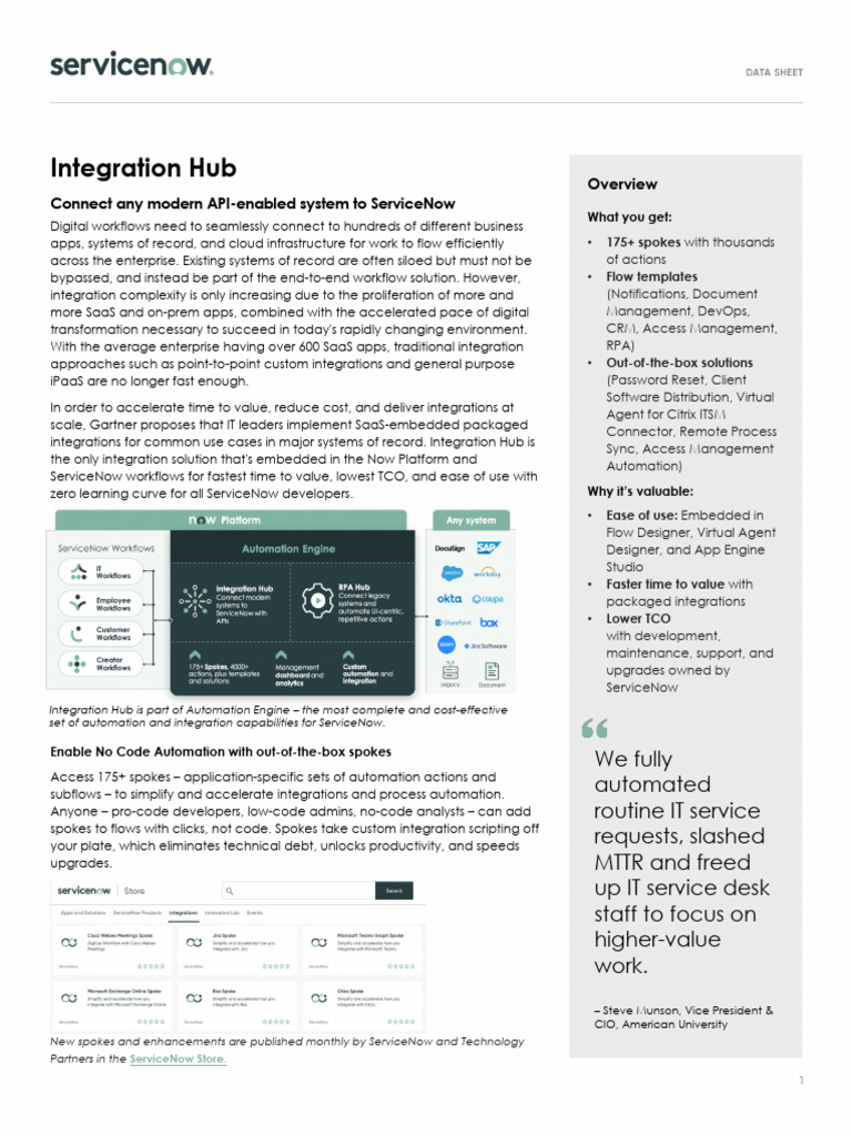 Integrationhub SN | PDF | Automation | Application Software