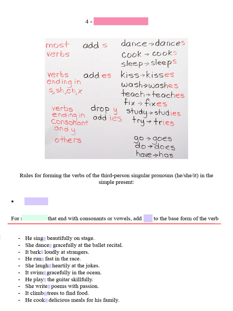 4 - Simple Present Tense - Rules For Adding - S, - ES or - IES - DONE ...