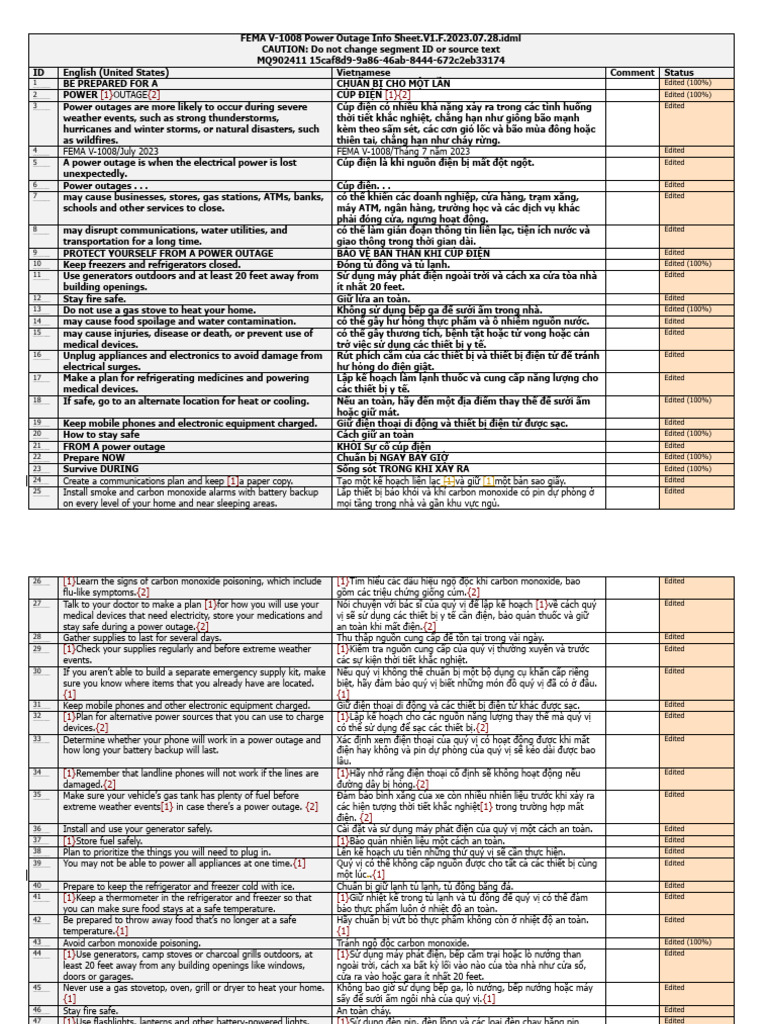 FEMA v-1008 Power Outage Info Sheet.V1.F.2023.07.28.Idml - Vie | PDF