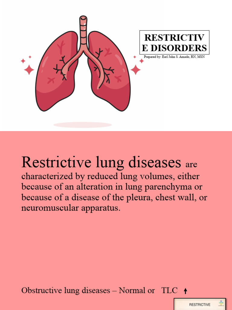 Week 4 Restrictive Disorders | PDF | Pneumonia | Tuberculosis