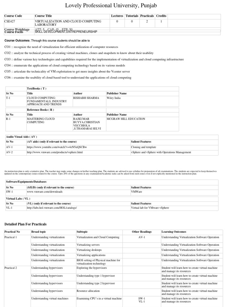 CSE427 | PDF | Virtualization | Virtual Machine