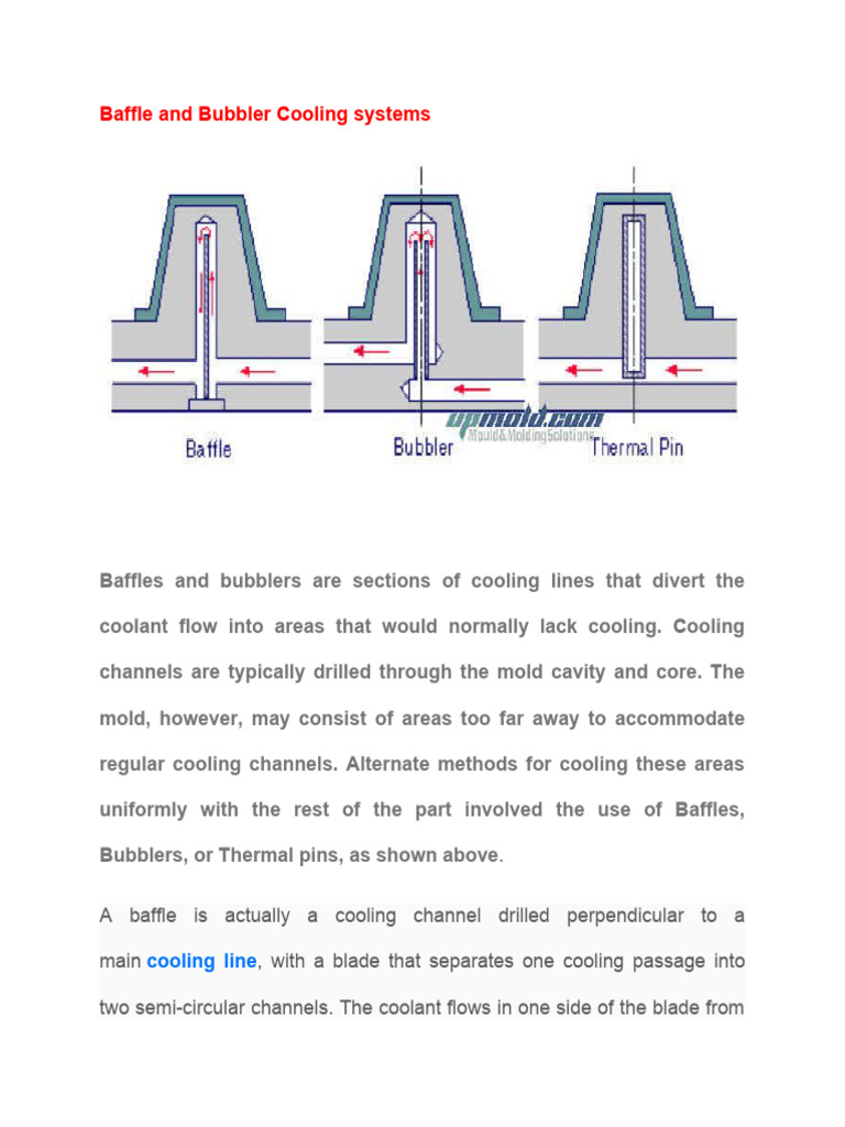Baffle and Bubbler Cooling Systems | PDF