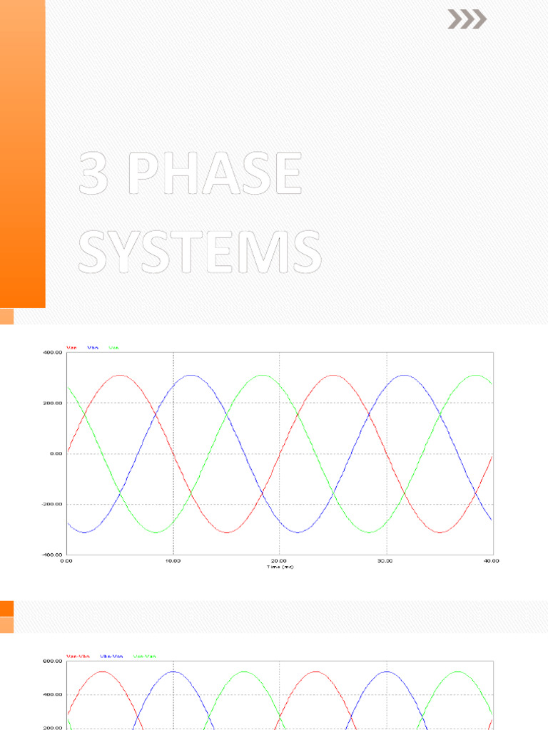 Three Phase Systems | PDF