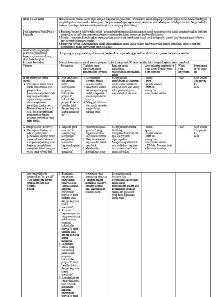 Sugeng Priyadi - Desain Bag Alur Bagja | PDF | Karier & Perkembangan