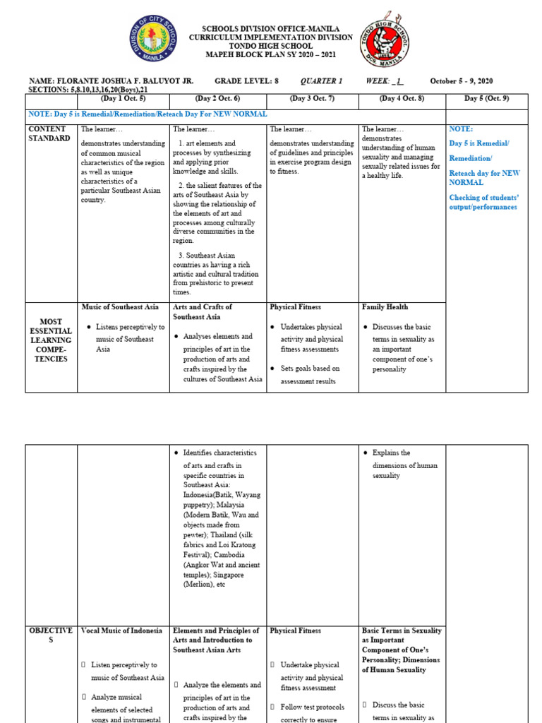 BP Mapeh8 Q1W1 Baluyot | PDF | Learning | Southeast Asia