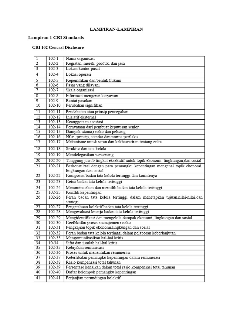 LAMPIRAN - LAMPIRAN | PDF