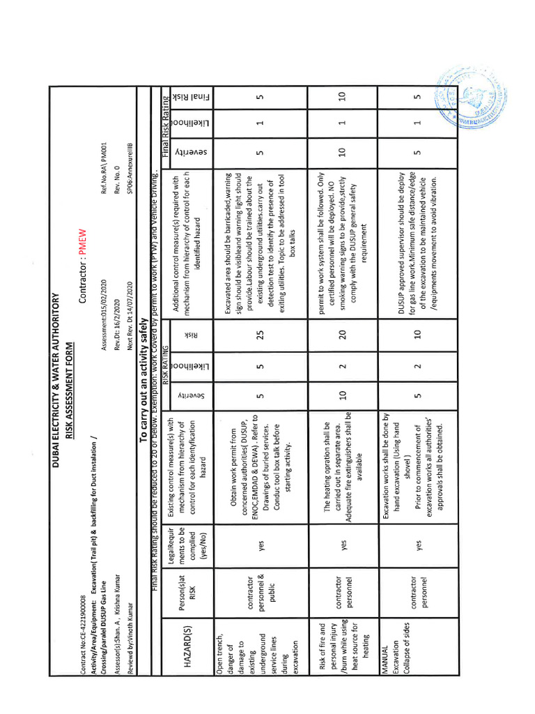 Dusup Gas Line RA | PDF