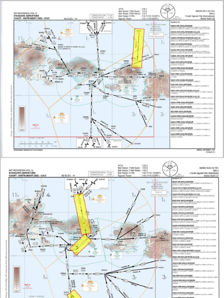 Ngurah Rai Airport SID/STAR Charts | PDF