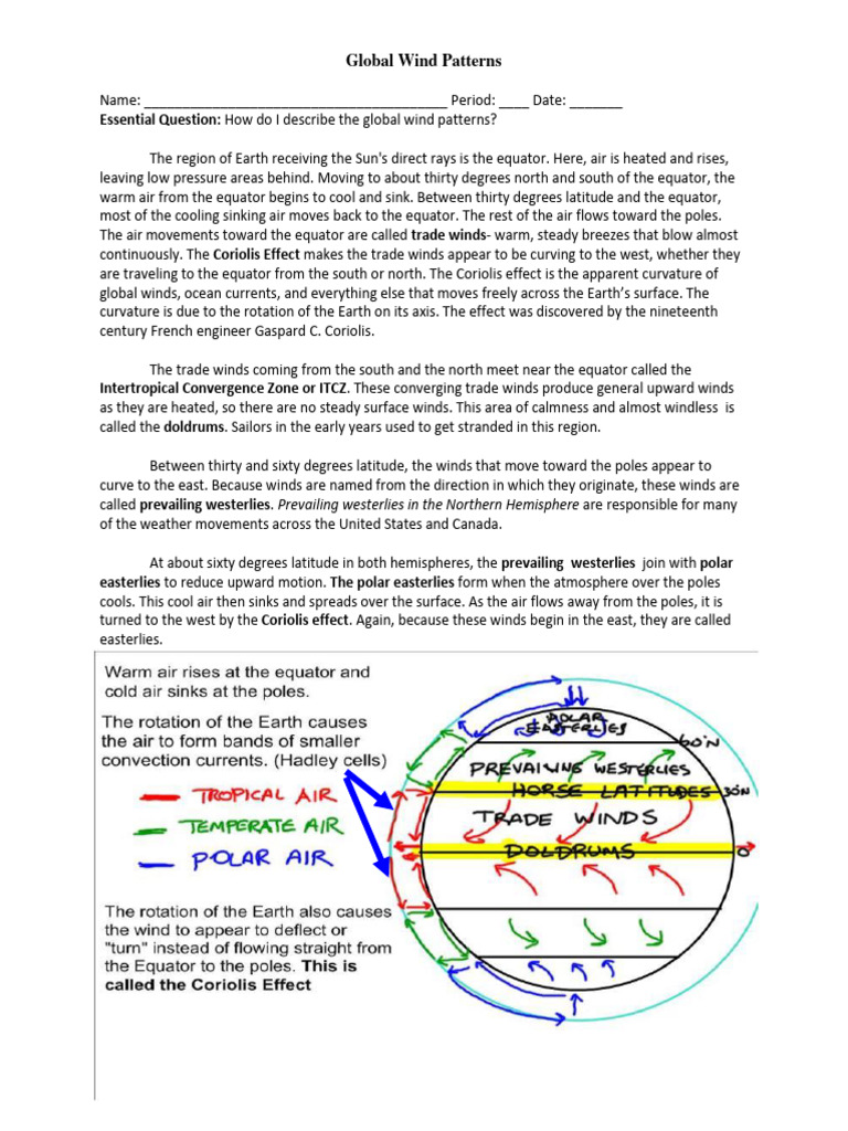 Global Wind Patterns | PDF | Wound | Equator