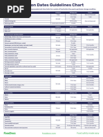 Cold Food Storage Chart - FoodSafety - Gov | PDF | Food Storage ...