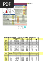 PSCAD Tutorial | PDF | Capacitor | Parameter (Computer Programming)